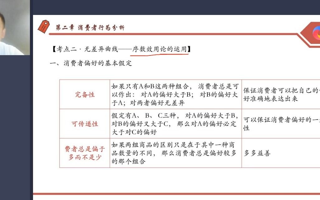 2022中级经济师 经济基础知识(完整版)中经 基础知识精讲2