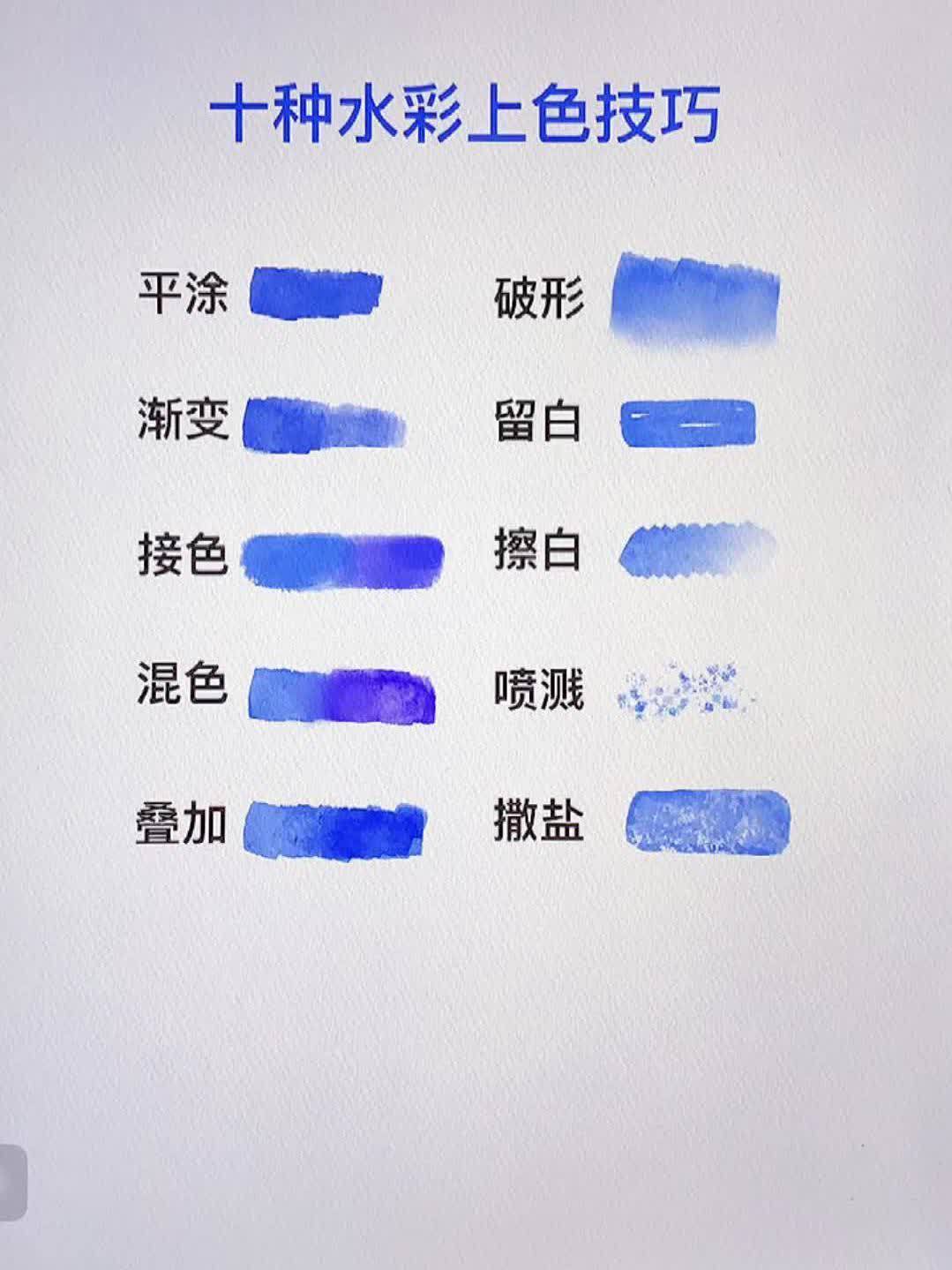 10种水彩上色技巧procreate水彩笔刷画画