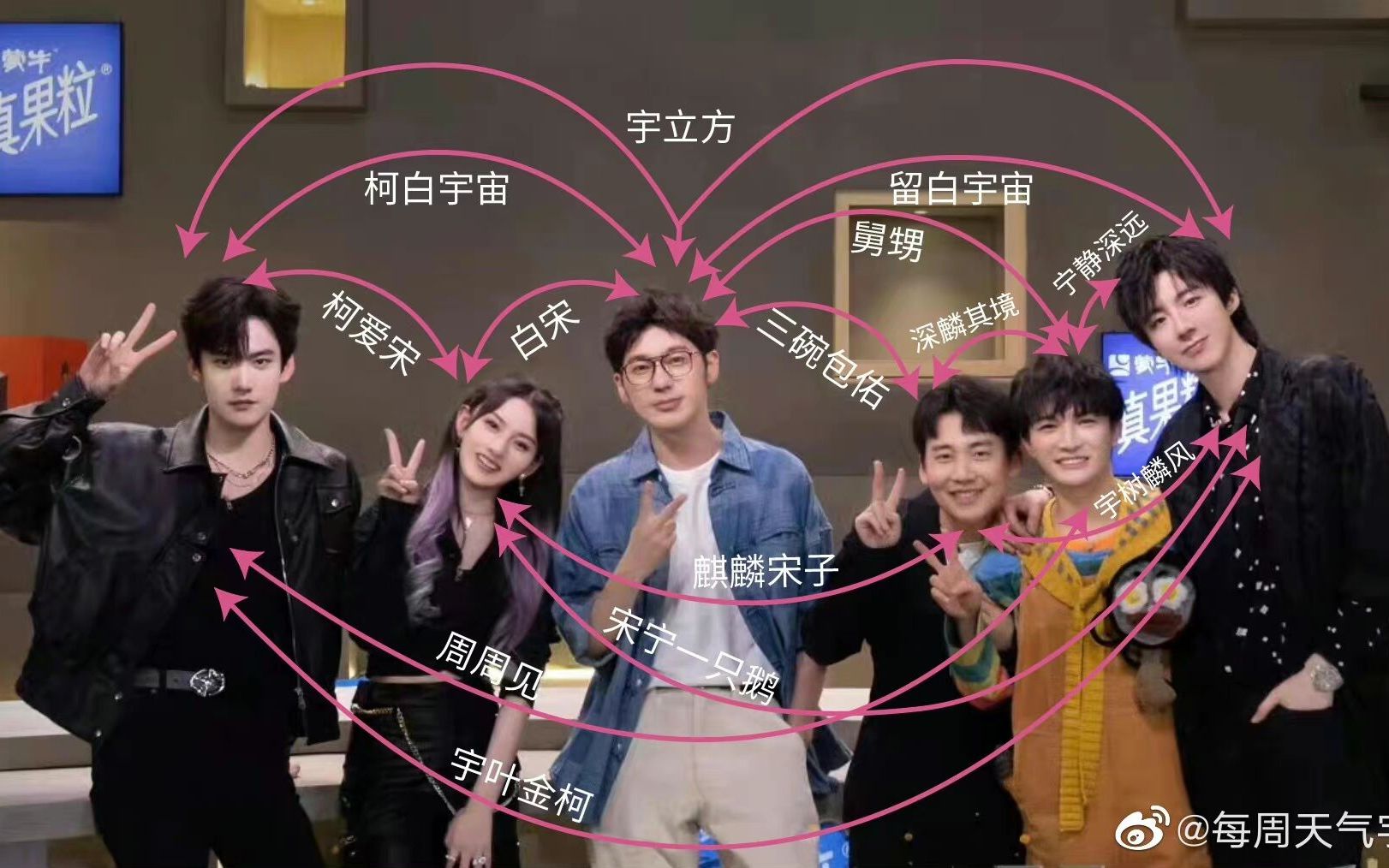 【开始推理吧】24对cp!剪麻了!