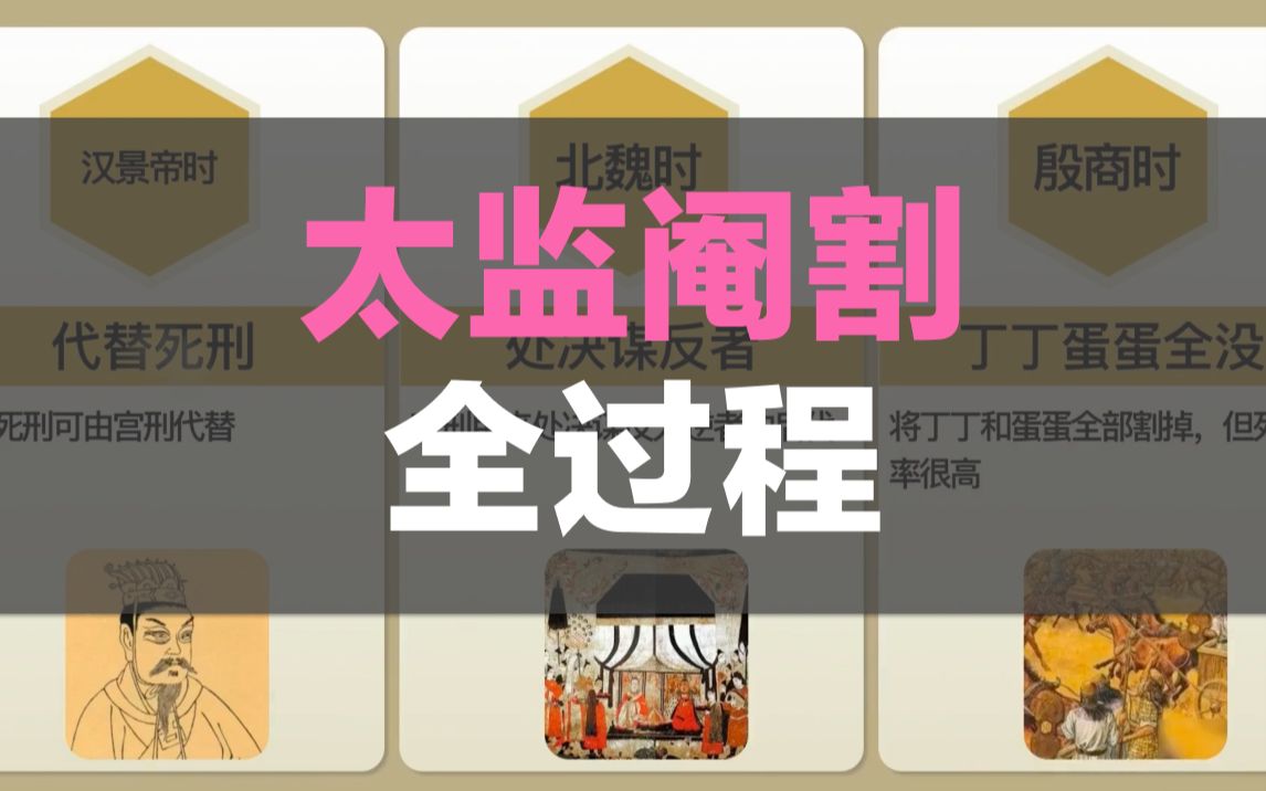 太监阉割的全过程,看完真疼