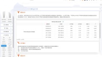 【纯教学】spss数据分析实战系列之事后多重比较-SPSSAU实现
