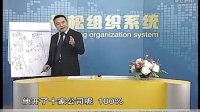 企业管理要有组织架构