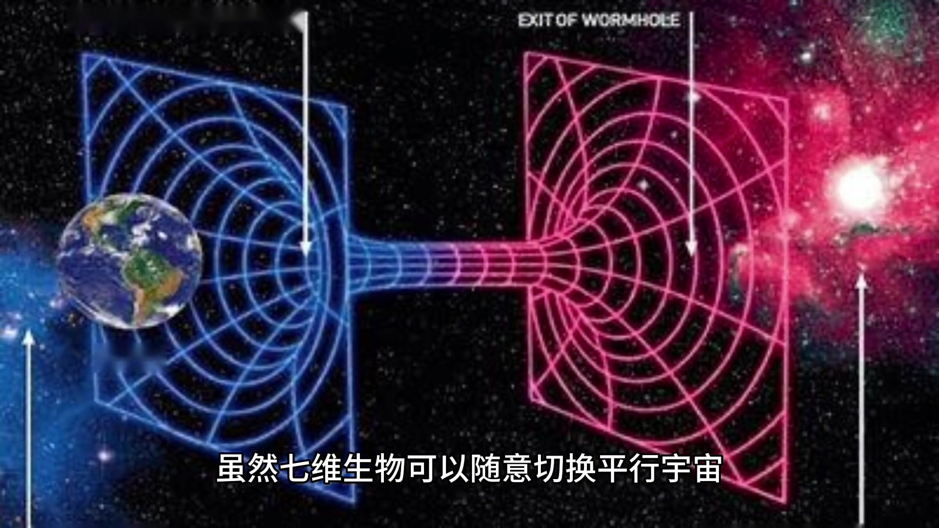 从三维生物到十维生物,它们的能力分别是什么?