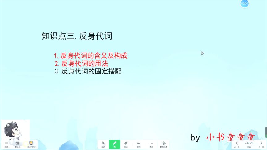 初中英语语法,反身代词的含义、构成以及用法 学浪计划