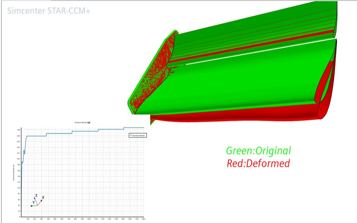 【STAR CCM+官方案例】18.1设计探索:伴随形状优化:双元件机翼的...