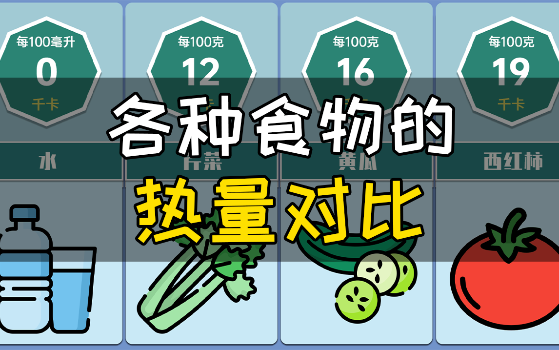 各种食物的热量对比,合理控制饮食,避免过度肥胖!