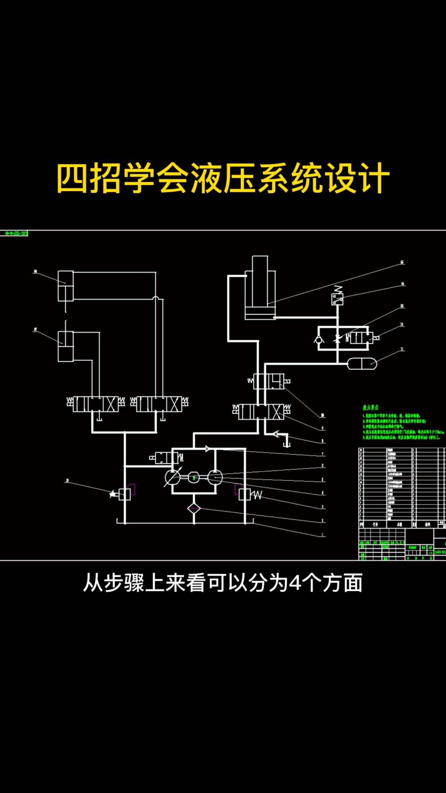 四招学会液压系统设计,成为液压设计高手