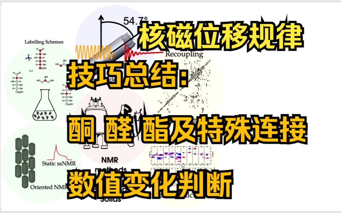 【仪器分析】核磁共振波谱1--化学位移规律