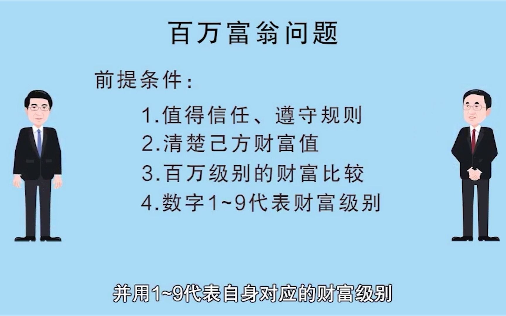 02-视频-安全多方计算