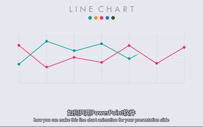 ...【PowerPoint School】24.线型图表幻灯展示 视频教程 PPT模板 ...