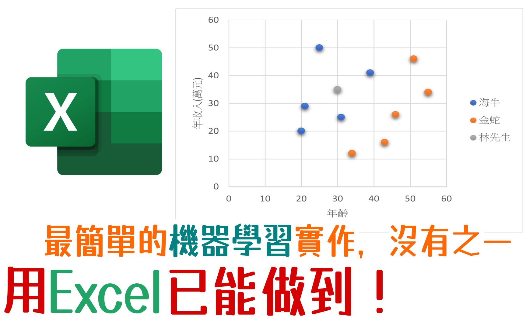 机器学习实作 | 超简单而实用的机器学习模型,1分钟用Excel搅定!