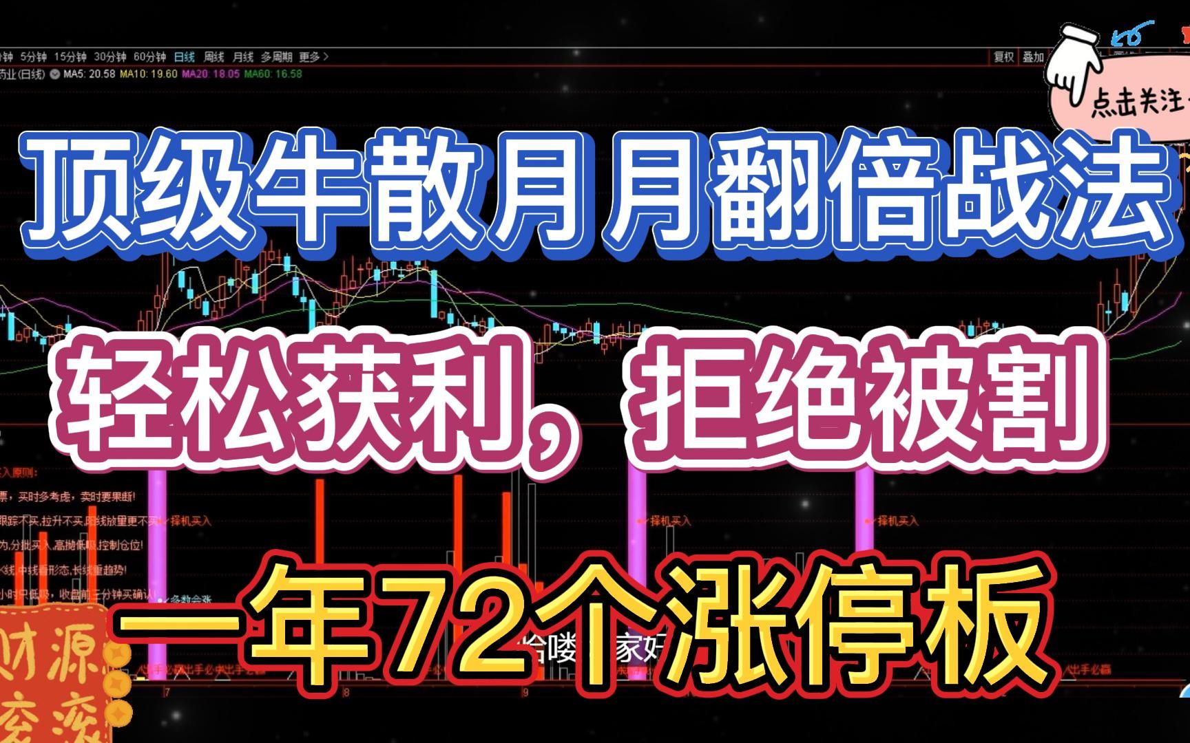股界牛散月月翻倍的战法—— 堪称绝密无敌指标,一年72个涨停板