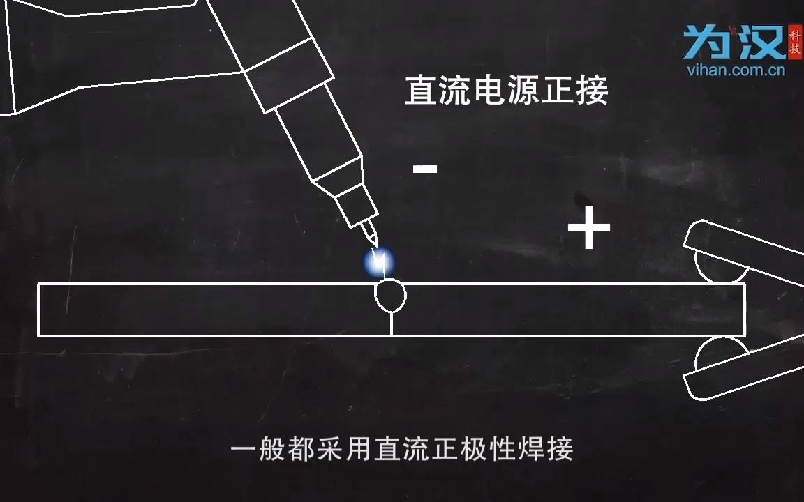 详细教学,几分钟带您了解氩弧焊(TIG焊)