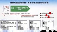 医学标准下开展老年护理个案积累及个案护理报告