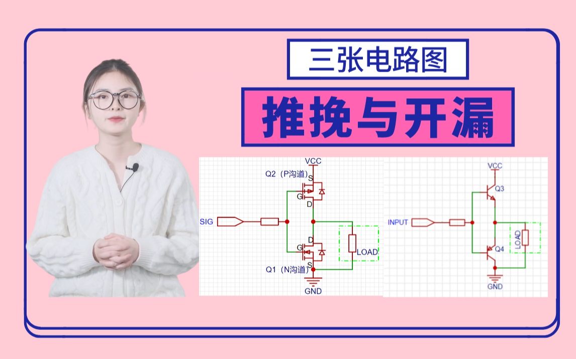 看完这个视频,就不会被开漏/推挽输出绕晕了