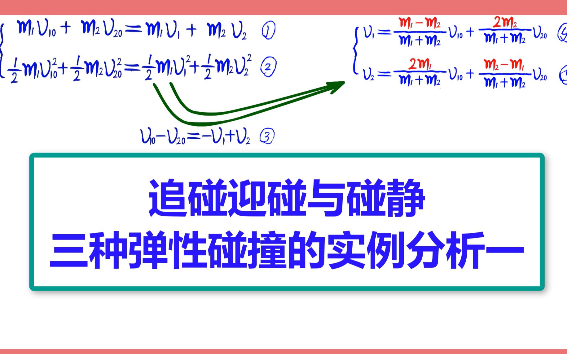 追碰迎碰与碰静 三种弹性碰撞的实例分析一