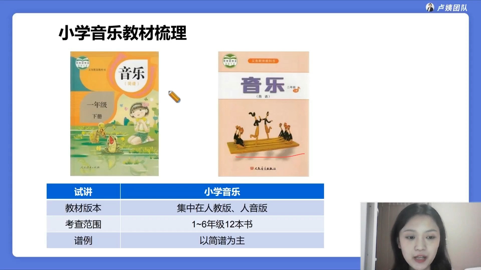 小学音乐试讲概论#24下教资面试#