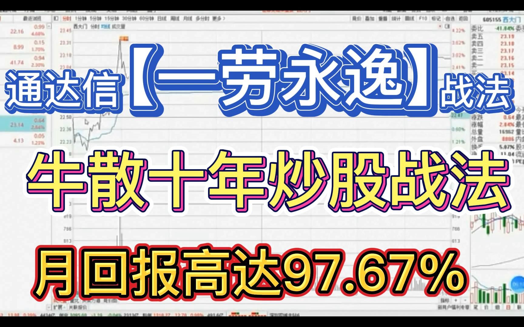 一劳永逸战法,三天时间,我只用一个通达信指标,从4W做到88W!