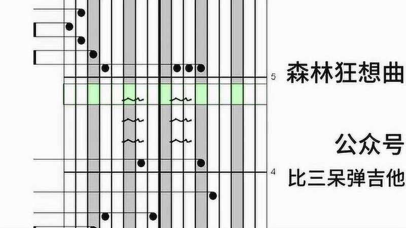 森林狂想曲拇指琴卡林巴琴专用谱