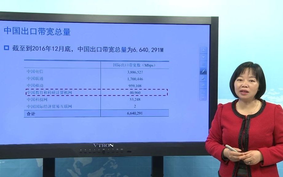 计算机网络