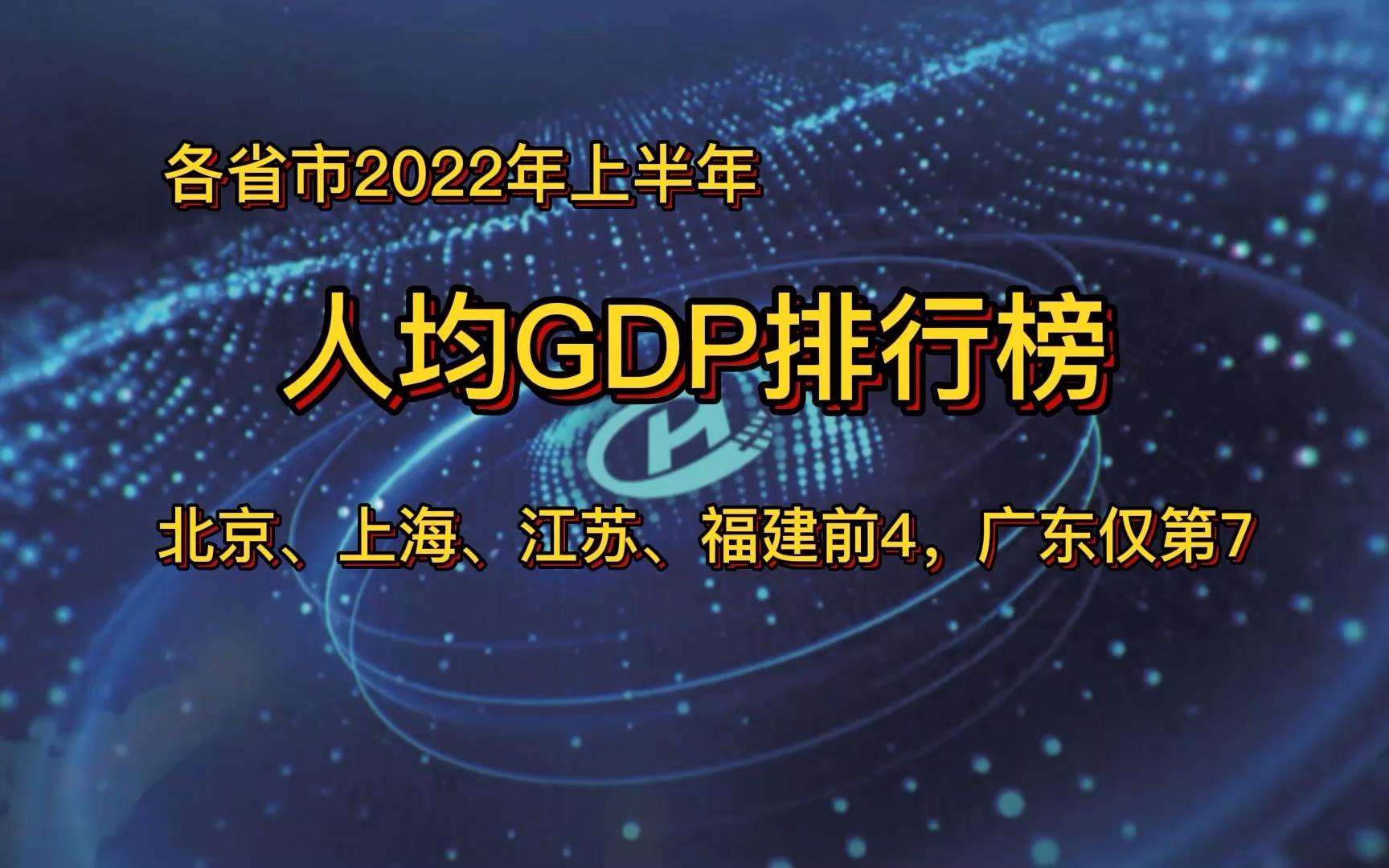 2022年上半年各省市人均GDP排行,你的省市排第几?北京上海江苏...