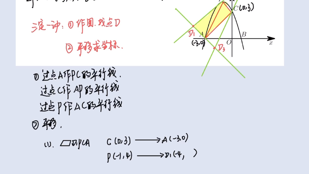 二次函数与平行四边形存在性问题例题一 : 三定一动