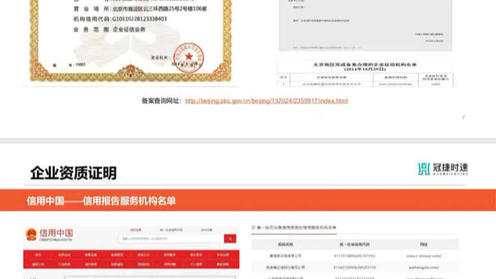 2022年企业认证已开始,重合同守信用,AAA信用等级认证,适用于全行业...