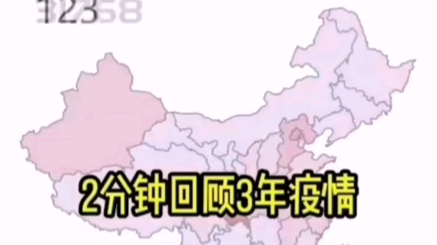 2分钟回顾3年疫情