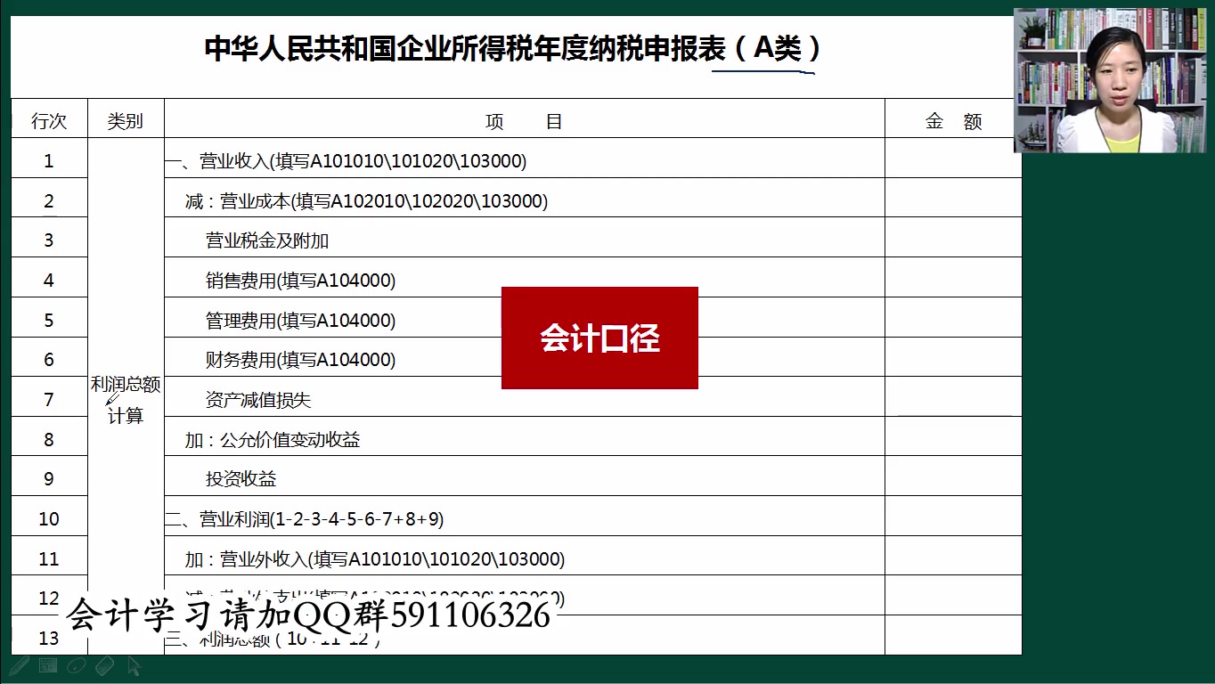 零申报企业所得税_怎么计算企业所得税_企业所得税清缴时间