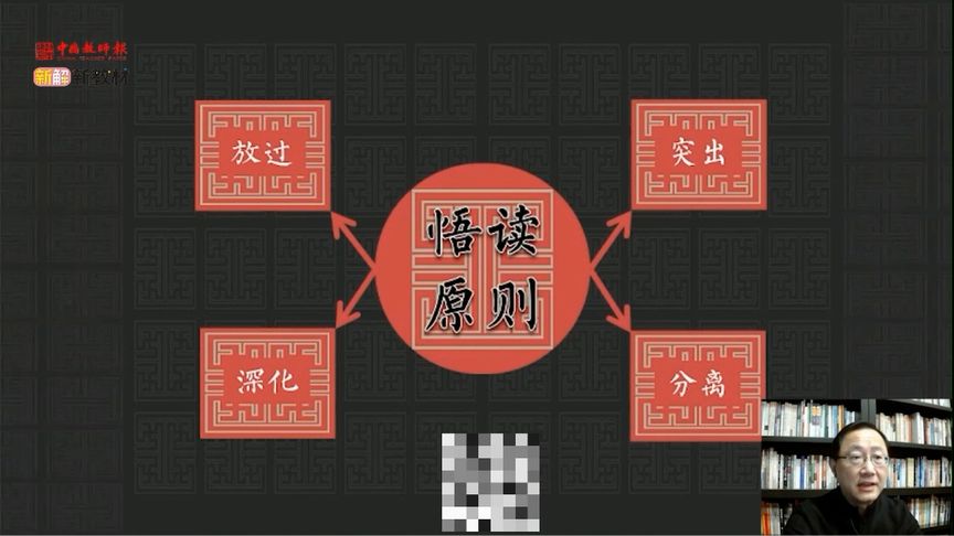 小学文言文教学如何进行悟读?以《囊萤夜读》为例》