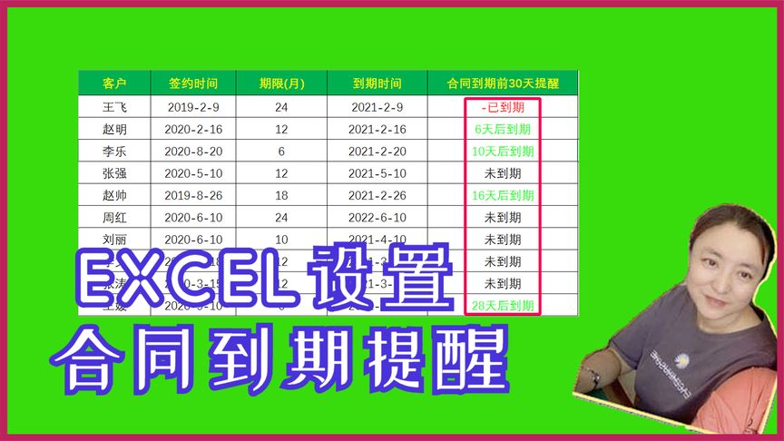 EXCEL三种样式显示合同到期提醒:已到期,距离到期天数,未到期