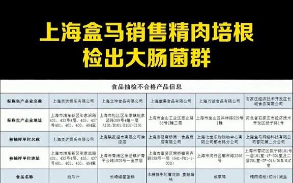 上海盒马销售精肉培根检出大肠菌群,又双叒出食品安全问题