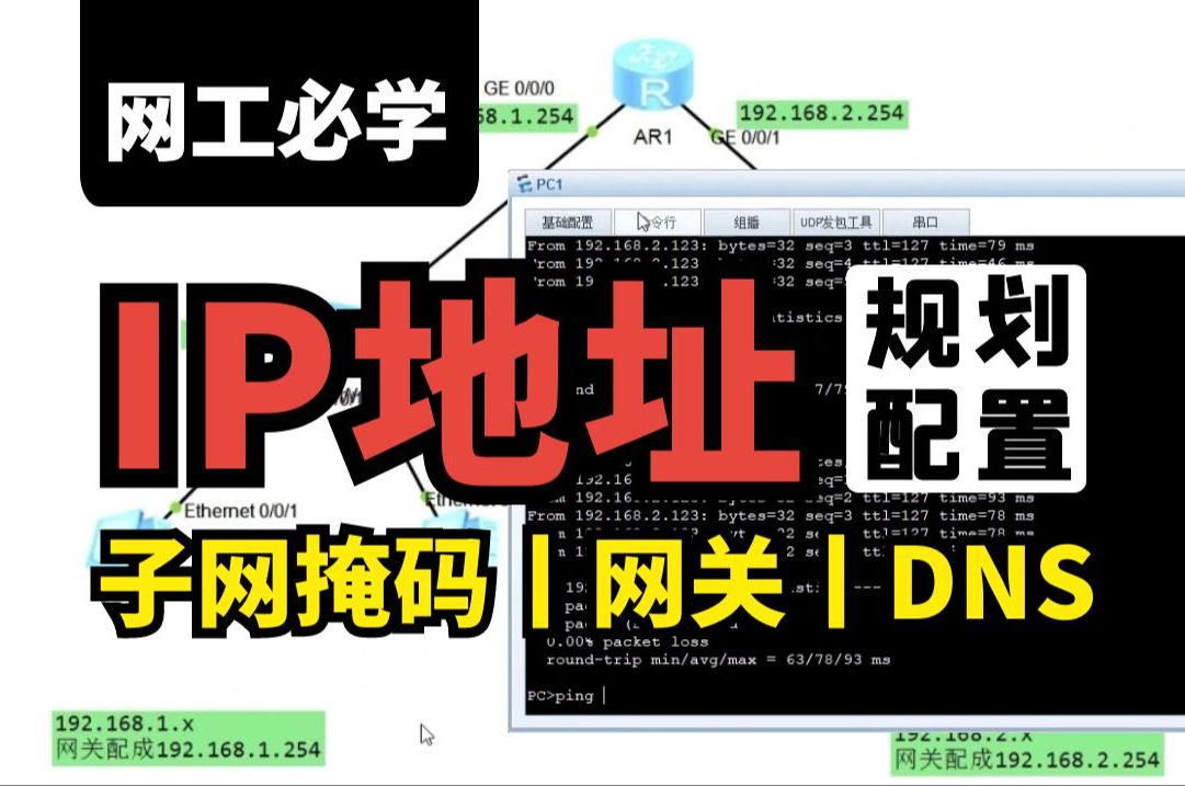 ...丨默认网关丨DNS概念及IP地址实际规划配置案例,作为网络工程师...