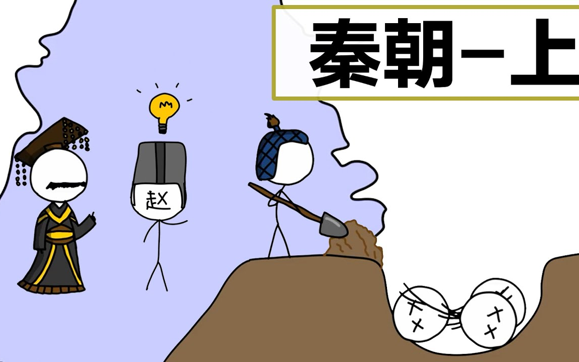 秦始皇嬴政统一中国 但秦朝只存在短短15年 动画解说中国历史,秦朝...