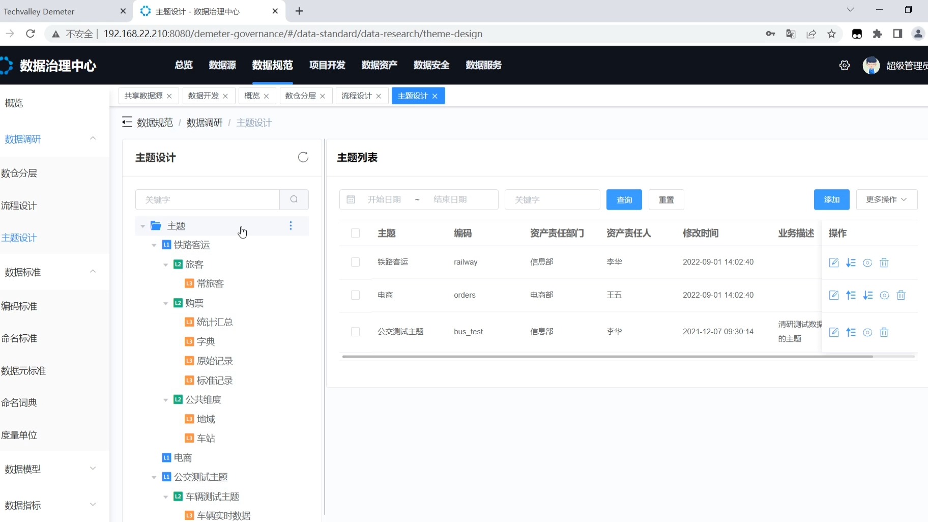 数据中台是怎么样的!面向数据治理与分析的大数据融合平台