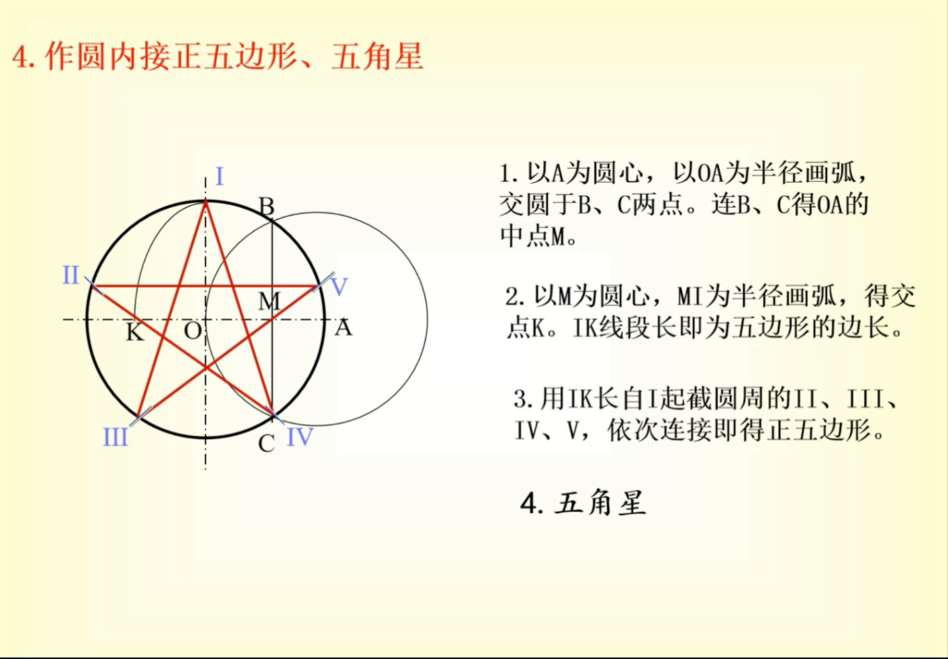 机械制图(课题二,几何作图,圆内接正五边形,五角星的画法, PPT演示)