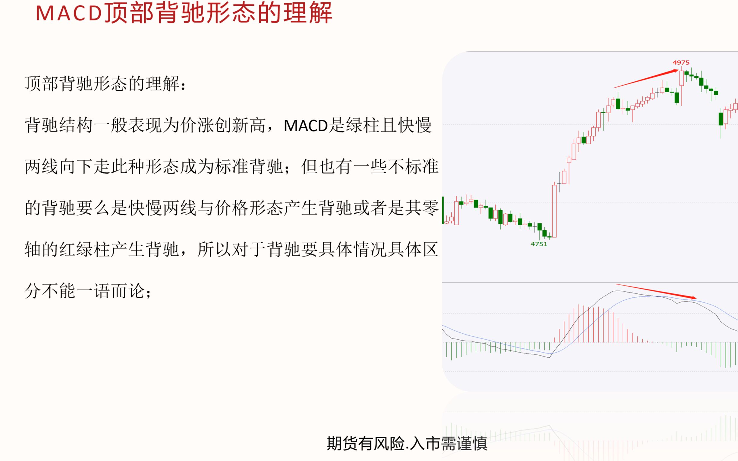 MACD指标的使用技巧,期货短线交易关于MACD背驰结构的理解
