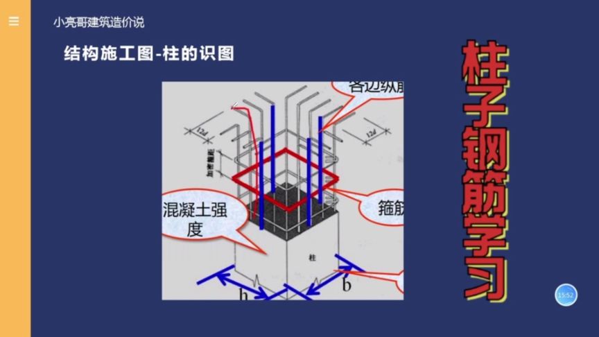 框架柱结构识图技巧分享,教建筑造价初学者学习建筑识图
