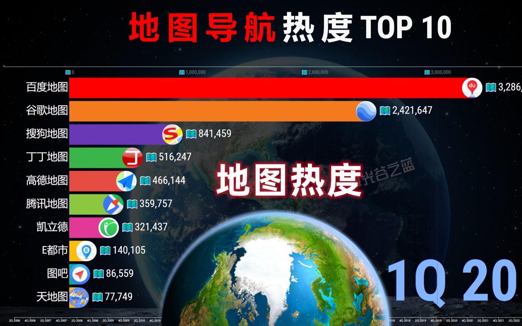 地图软件热度排行TOP 10,你喜欢用哪一款?