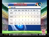 [中国新闻]世界杯小组积分榜