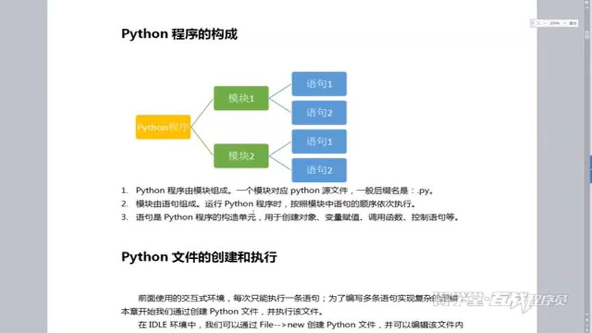 python少儿编程:009程序的构成