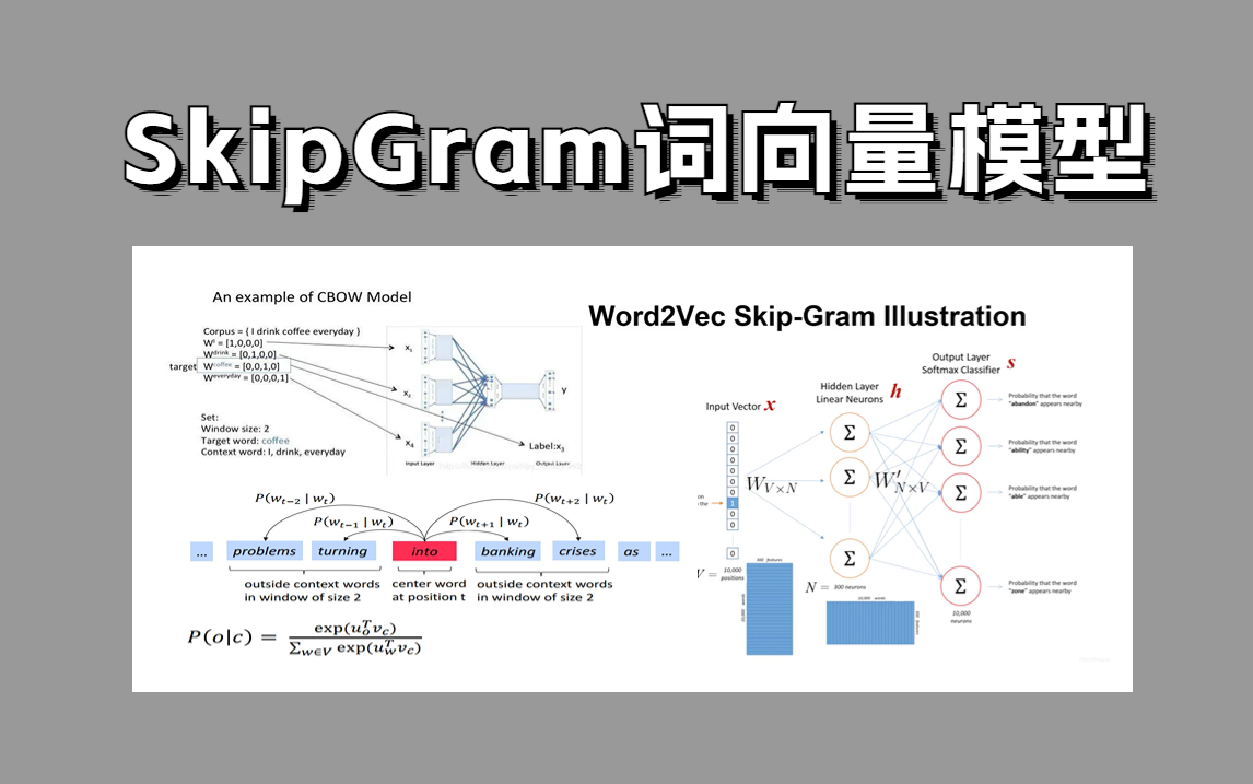 ...SkipGram】重点讲解,快速理解CBOW语言模型以及各类Smooting技术