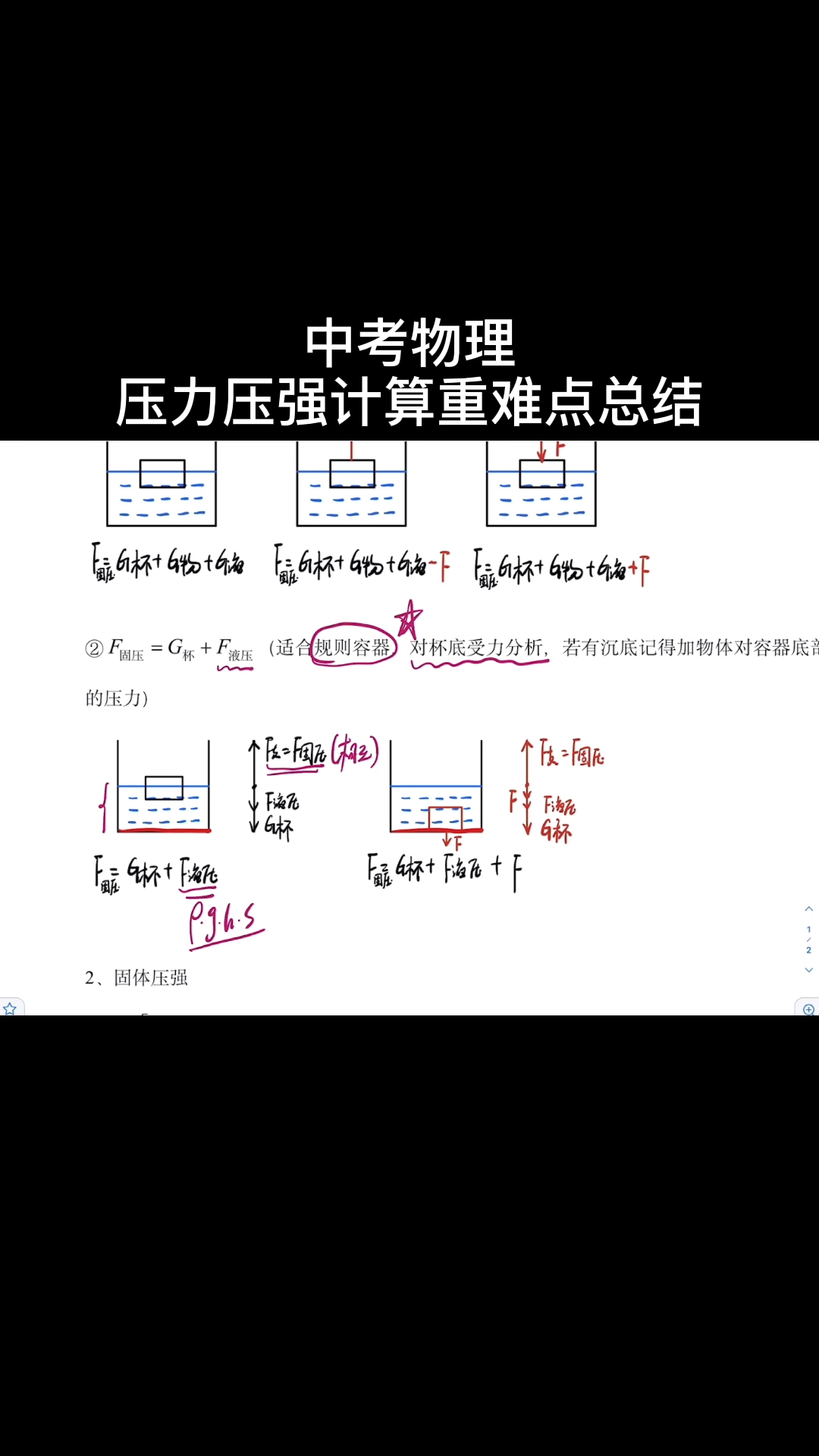 #中考物理##干货分享#压力压强计算