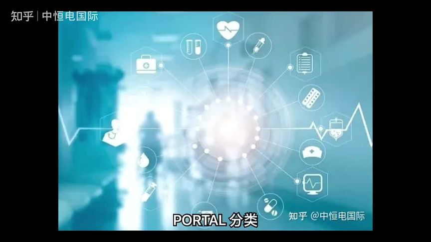 G-ONE portal:面向互联网的企业,统一信息门户平台