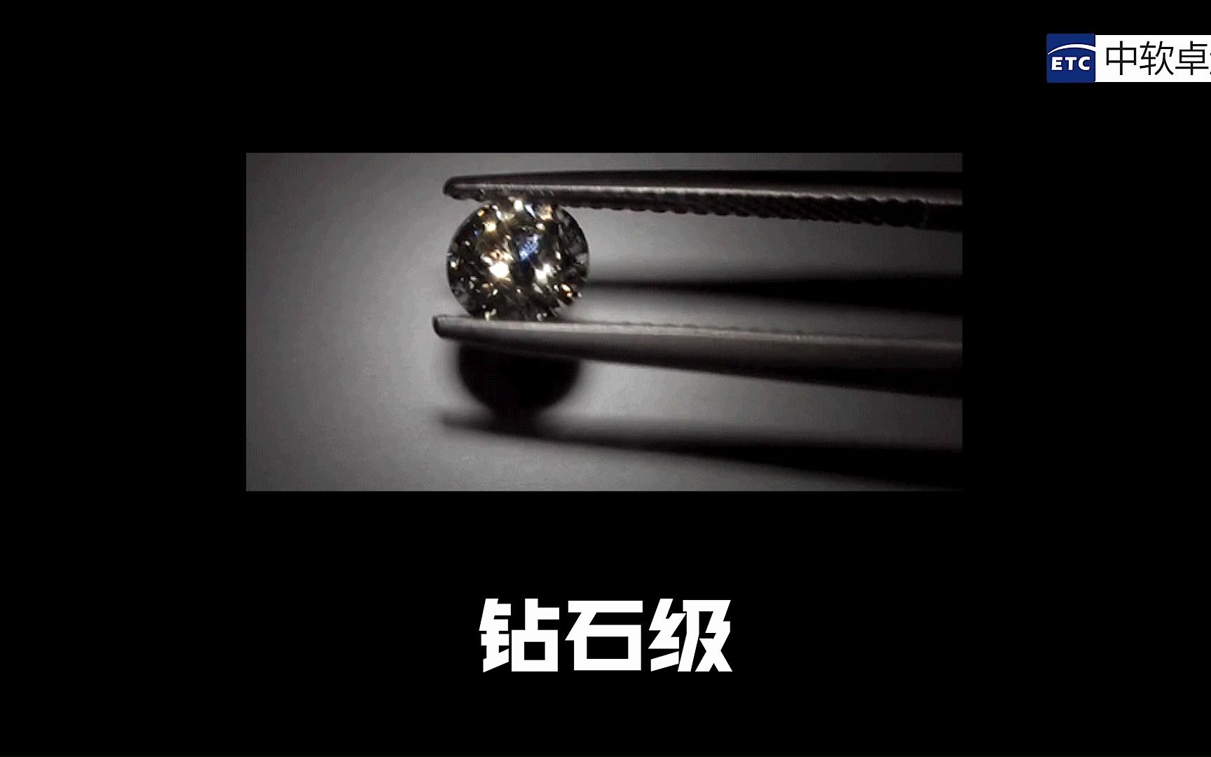 如果ps划分等级,你是什么段位?