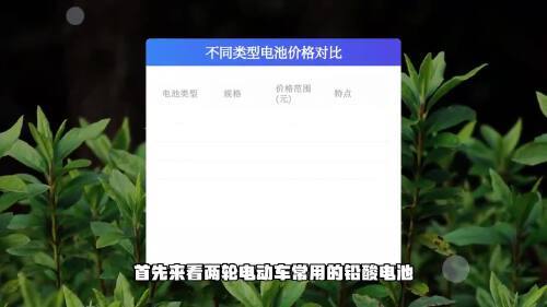 电动车电池换一次居然这么贵?揭秘天价背后的真相!