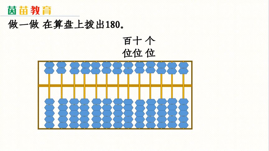 7.6二年级下册易错题:怎么在算盘上拨出180