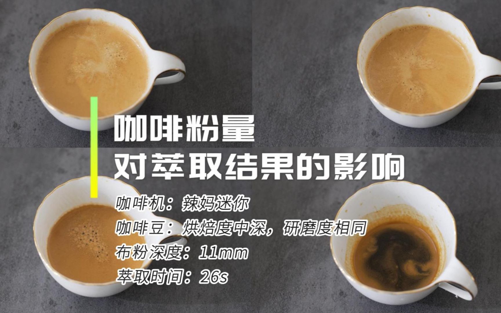 萃取时,咖啡粉量对萃取结果有什么影响