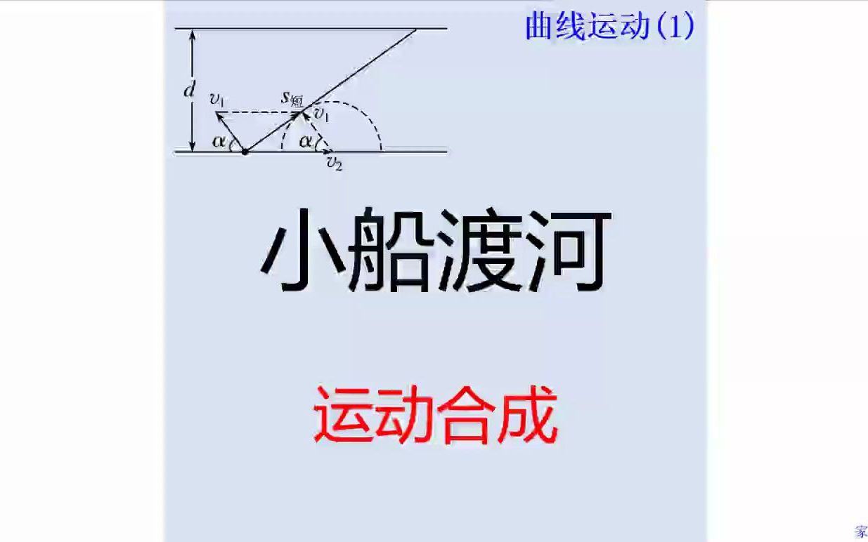 曲线运动(1)--小船渡河