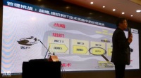 卓越业务流程管理方法论 P2